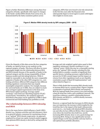 risk-weighted-assets-capital-management-2016 | PDF | Stocks and Bonds ...