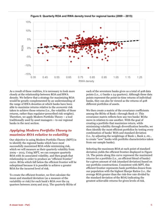 risk-weighted-assets-capital-management-2016 | PDF | Stocks and Bonds ...