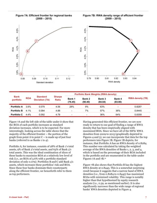 risk-weighted-assets-capital-management-2016 | PDF | Stocks and Bonds ...