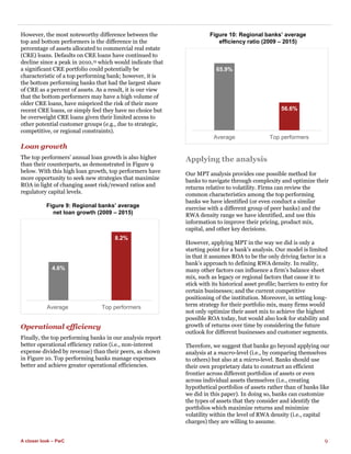 risk-weighted-assets-capital-management-2016 | PDF