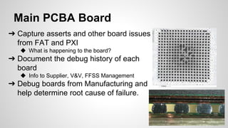 Copy of Sonosite Internship | PPT