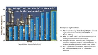 Advanced Process Control | PPTX