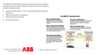 Advanced Process Control | PPTX