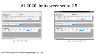 Advanced Process Control | PPTX