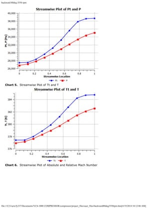 compressor simulation | PDF | Physics | Science