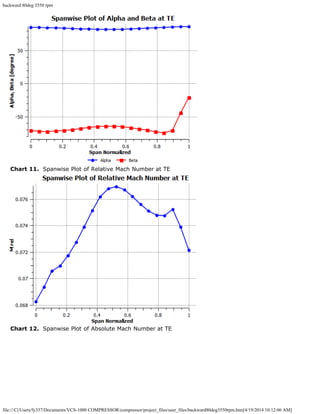 compressor simulation | PDF | Physics | Science