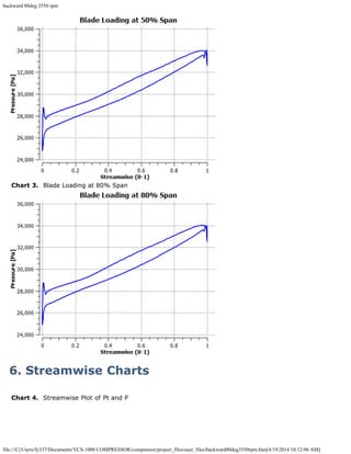 compressor simulation | PDF | Physics | Science