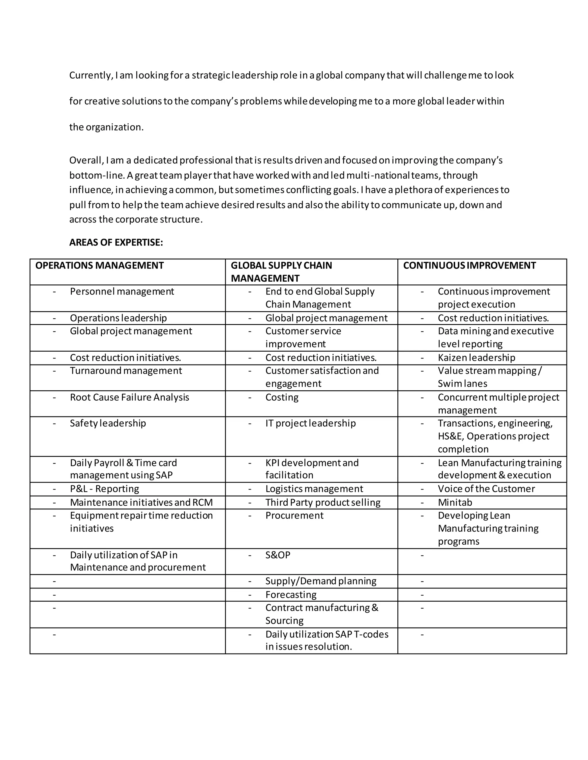 Paschal Eleanya Career Summary | PDF