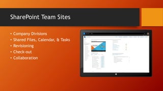 Office365 and SharePoint | PPT