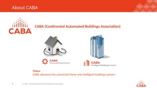 CABA-Privacy-and-Cybersecurity-in-the-Connected-Home-Executive-Summary.pptx