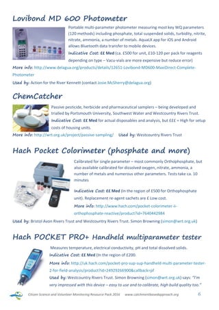 CaBA Citizen Science and Volunteer Monitoring Resource Pack (hi res) | PDF