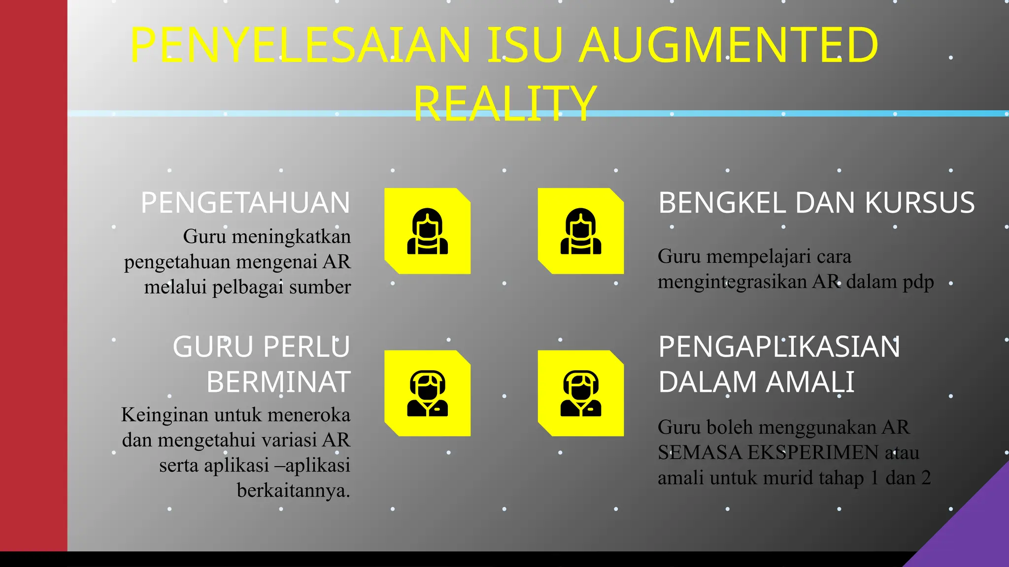 CABARAN GURU DALAM MENGAPLIKASIKAN ‘AUGMENTED REALITY’.pptx