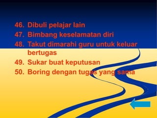 CABARAN DAN HALANGAN SEBAGAIPENGAWAS.ppt