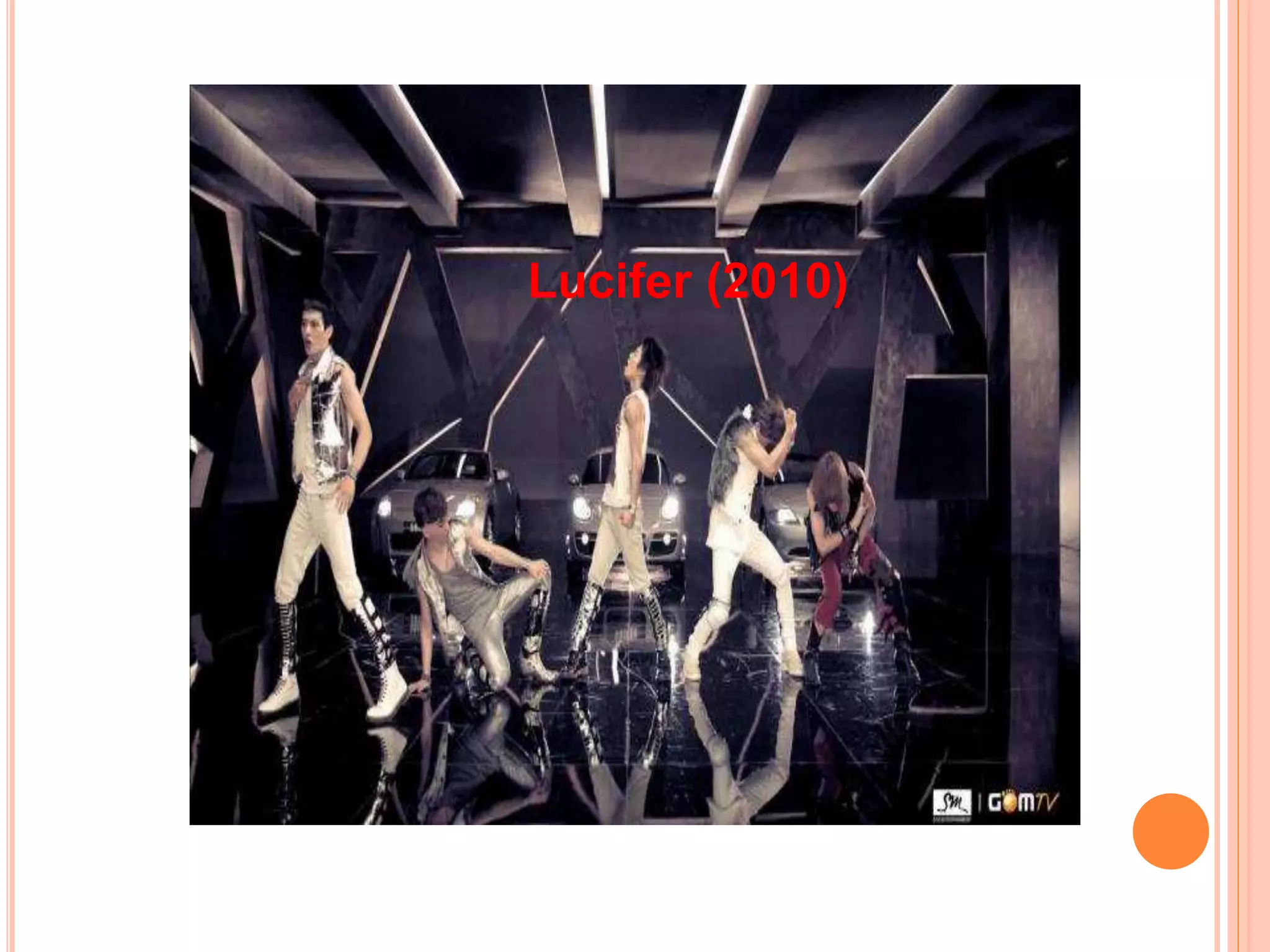 Cabaran Remaja Hari Ini | PPTX