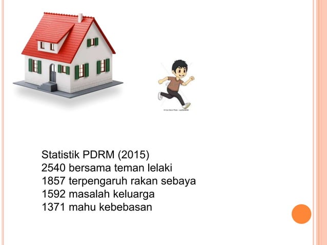 Cabaran Remaja Hari Ini | PPTX