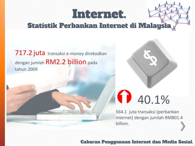 Cabaran penggunaan internet dan media sosial | PDF