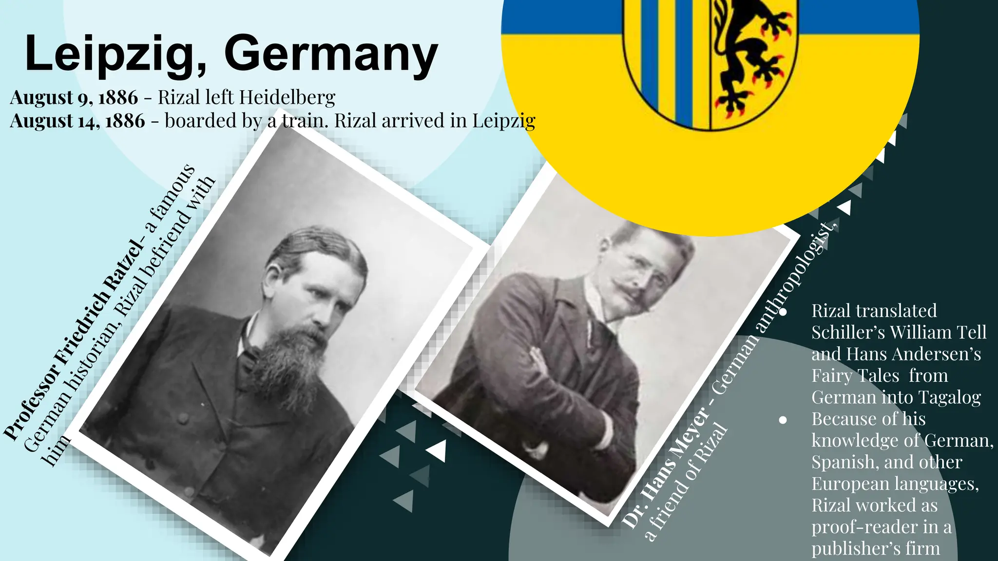 Rizal's Travel Journal.pptx