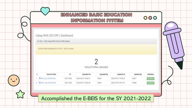 CABAY NHS ICT YEAR END REPORT 2021-2022.pdf