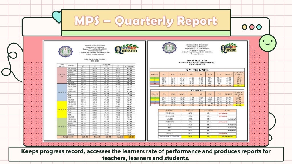CABAY NHS ICT YEAR END REPORT 2021-2022.pdf