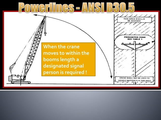 Crane Safety Training Presentation | PPTX | Automotive