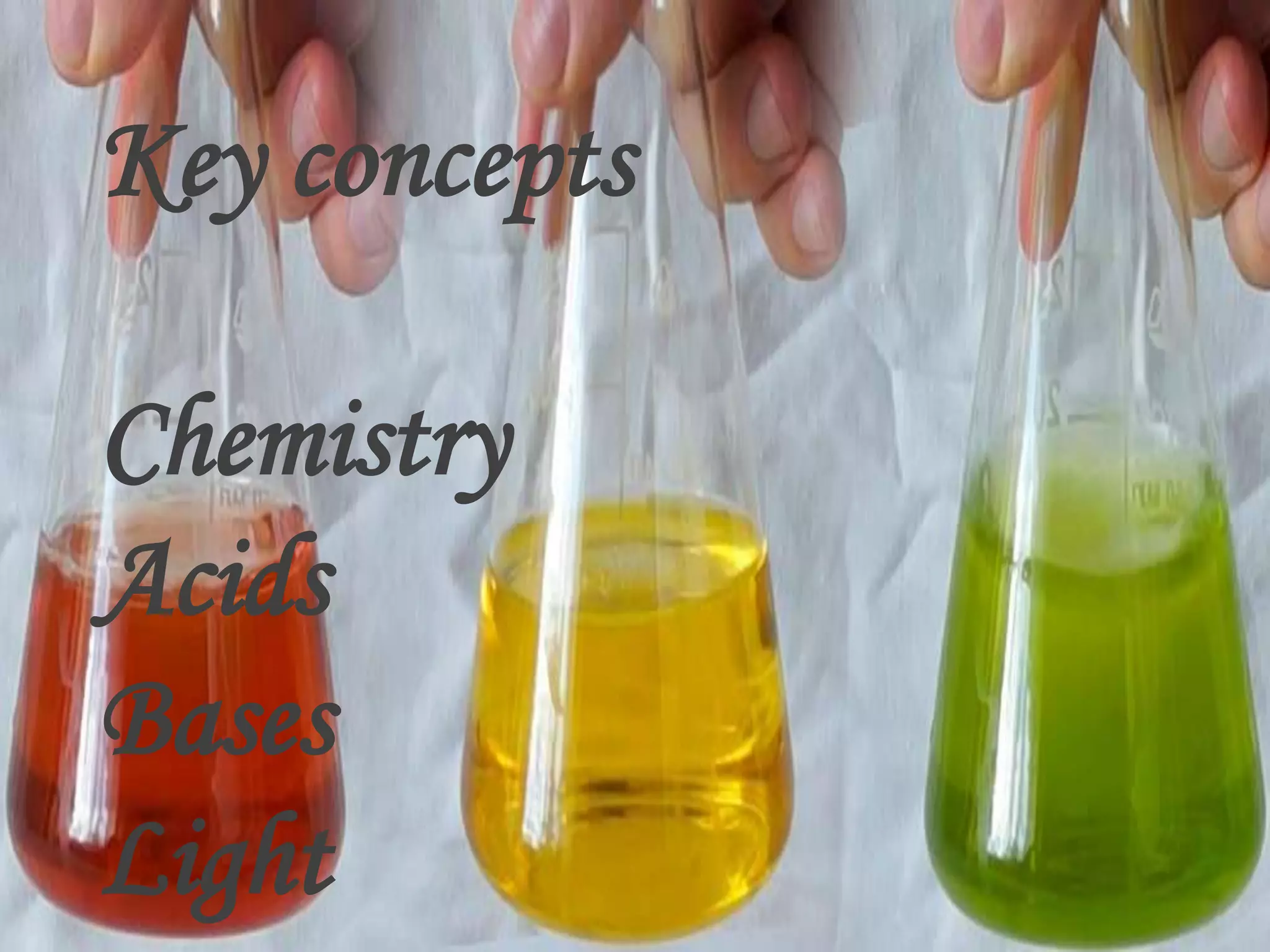 Acids and Bases | PPT