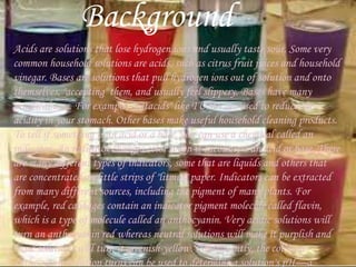 Acids and Bases | PPT