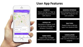 App Proposals - Cab Booking | PPTX