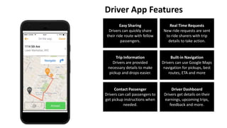 App Proposals - Cab Booking | PPTX