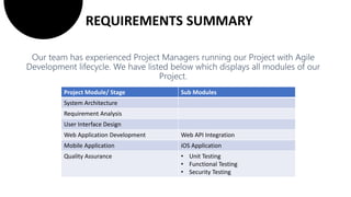 App Proposals - Cab Booking | PPTX