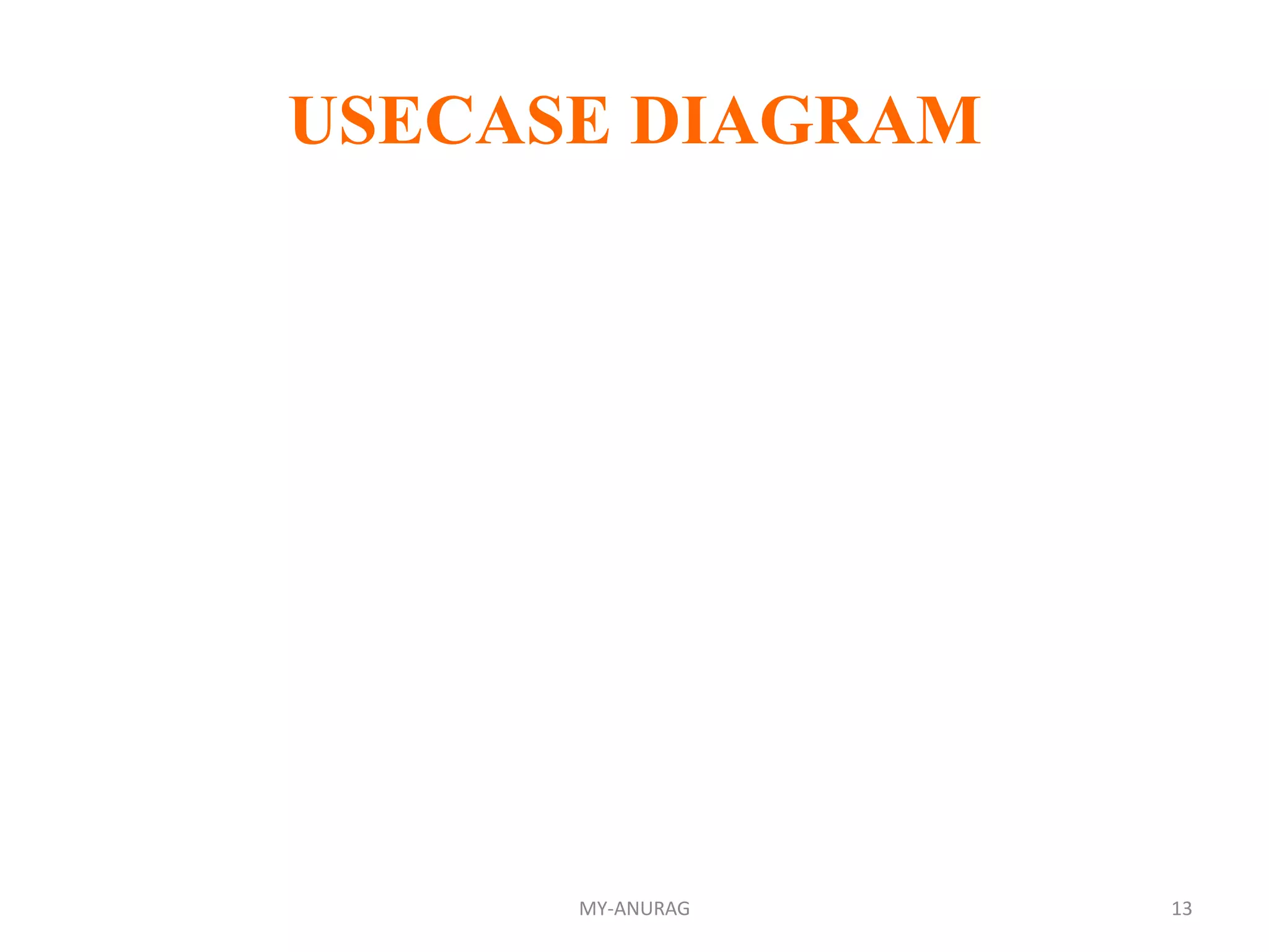 cab booking system ppt.pptx