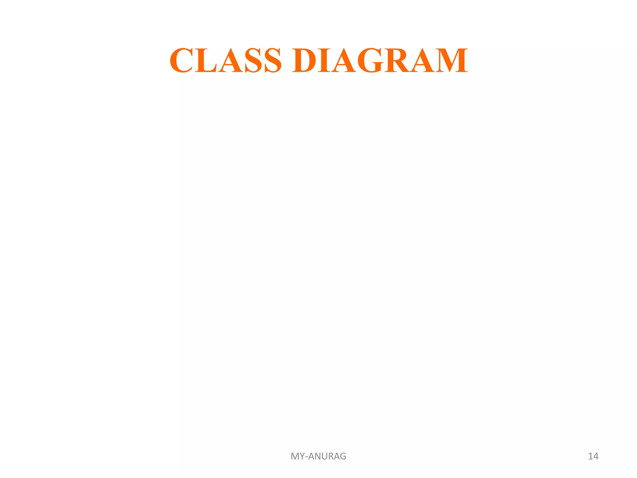 cab booking system ppt.pptx