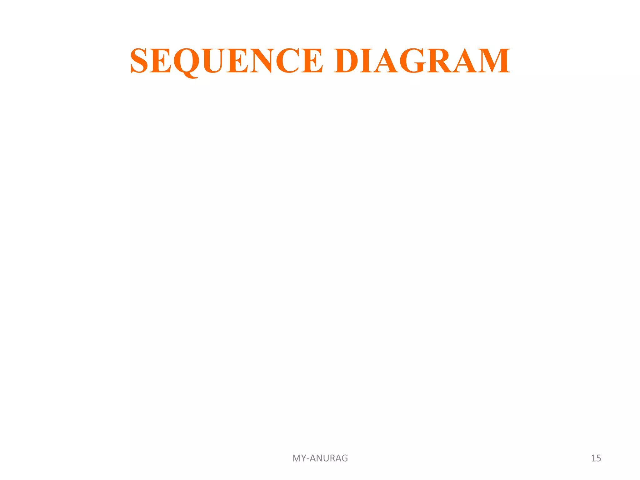 cab booking system ppt.pptx