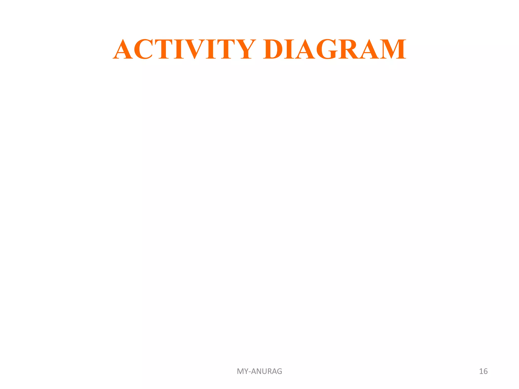 cab booking system ppt.pptx