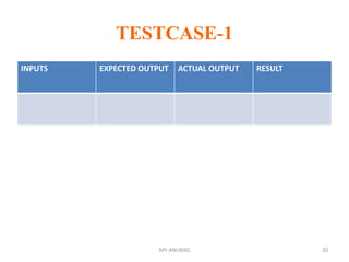cab booking system ppt.pptx