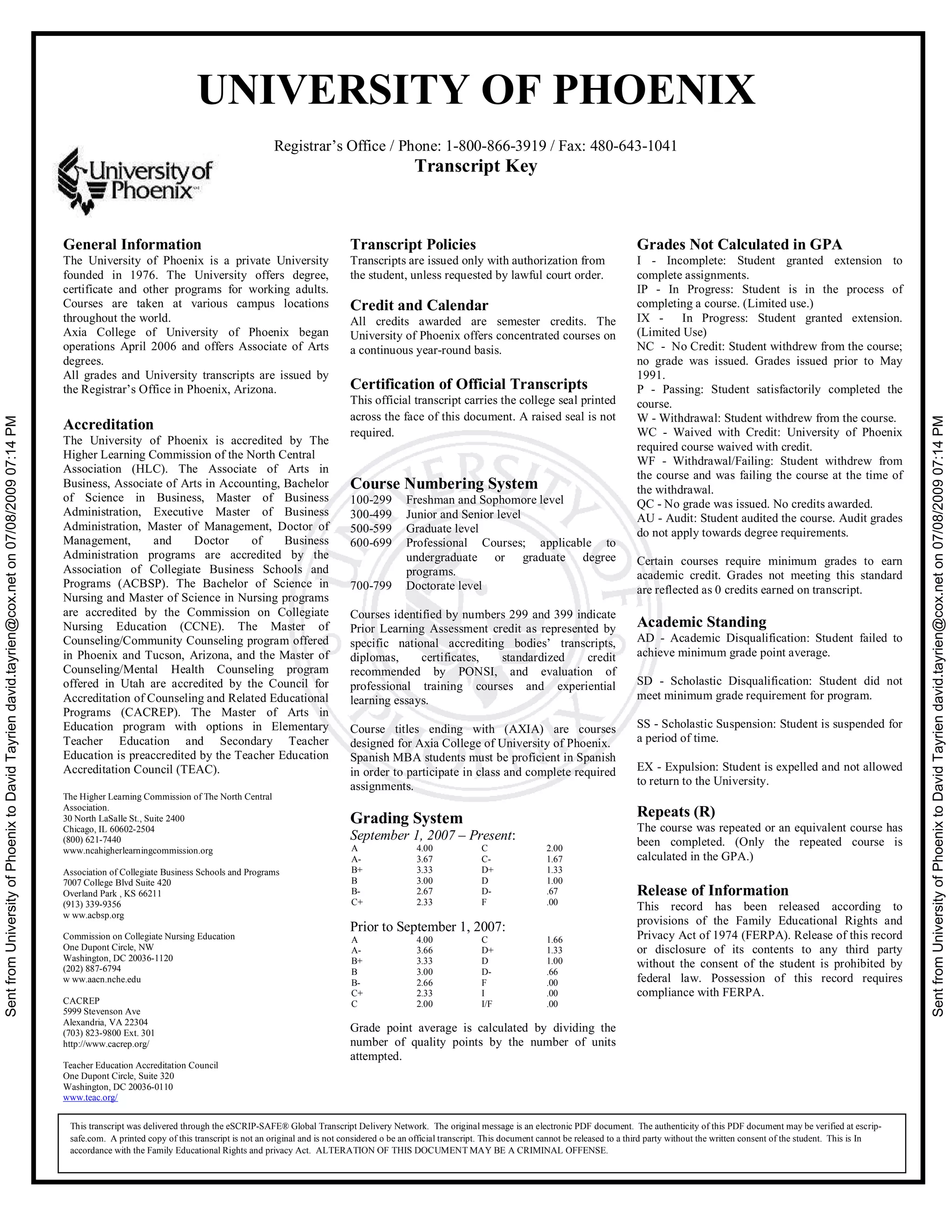 uopOfficialcompleted-transcript | PDF