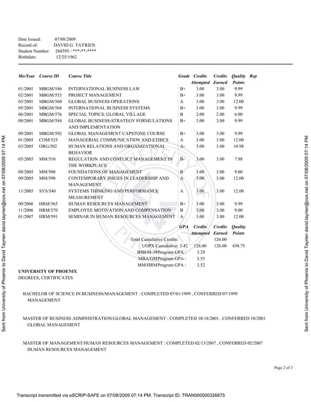 uopOfficialcompleted-transcript | PDF | Business | Business and Finance