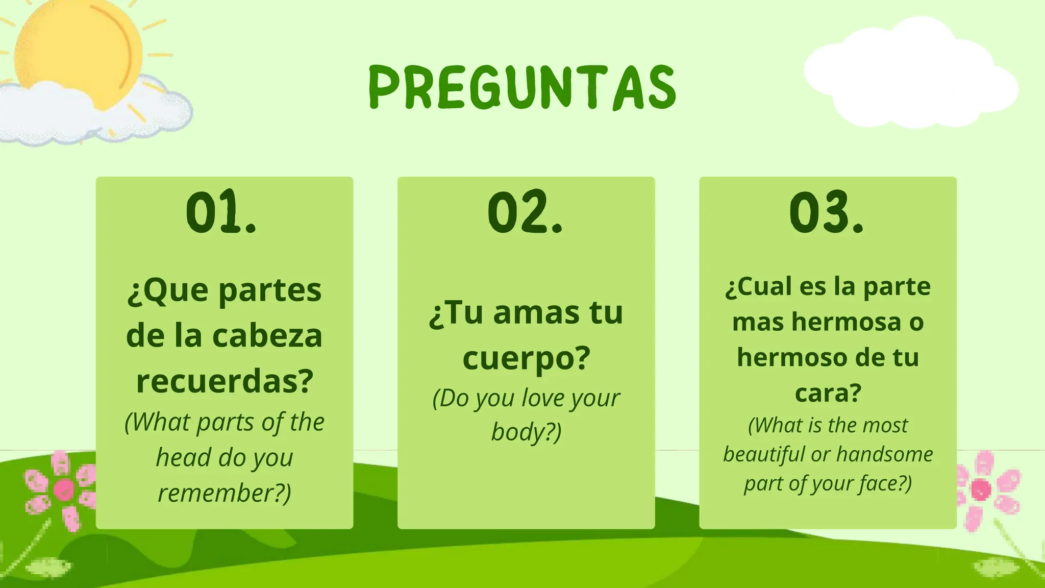 Human Head or La Cabeza in Spanish Class | PPT