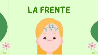 Human Head or La Cabeza in Spanish Class | PPTX