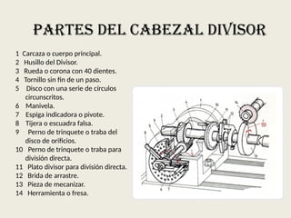 CABEZALES DIVISORES ysi práctico y sencillo | PPTX