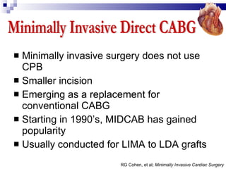 Coronary Artery Bypass Graft (CABG) - Desun Hospital Health Insight | PPT