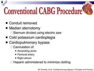 Coronary Artery Bypass Graft (CABG) - Desun Hospital Health Insight | PPT