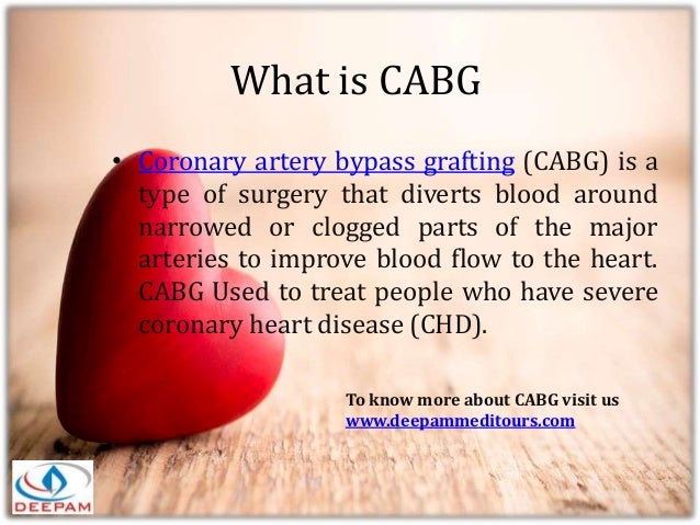 Things you need to know about CABG