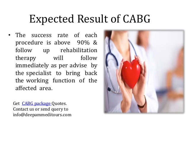Things you need to know about CABG