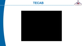 Introduction to Ischemic Heart Disease Surgery | PPT