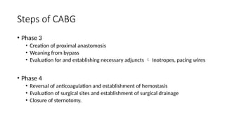 An introduction of Coronary Artery Bypass Grafting.pptx | Heart and ...