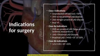 CABG - Coronary Aretery Bypass Graft A Continuing Evolution.pptx