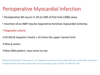 Cabg indications, conduits and results | PPTX