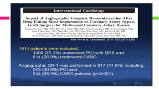 CABG VS PCI | PPT
