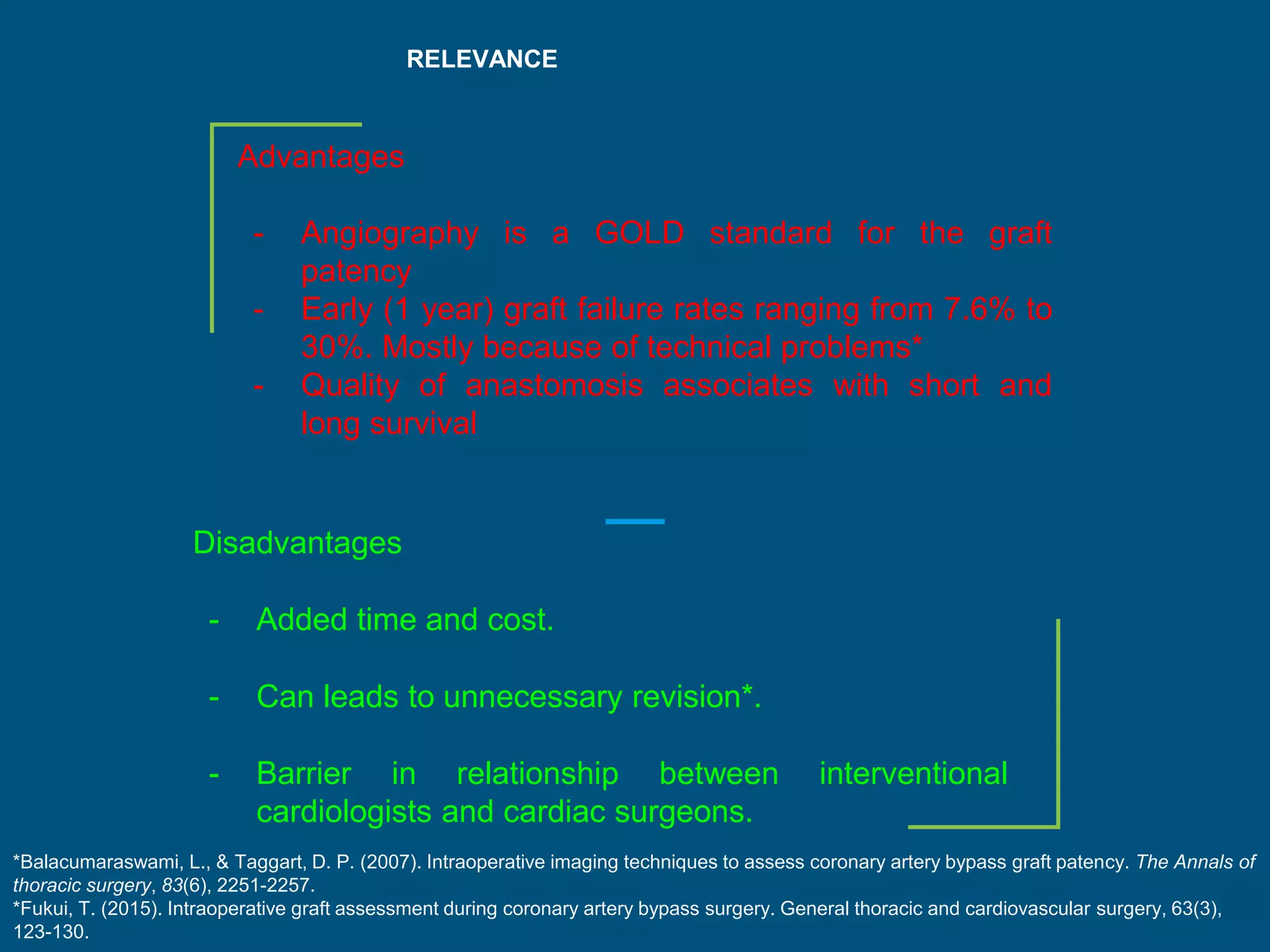 Intraoperative coronary angiography | PPTX