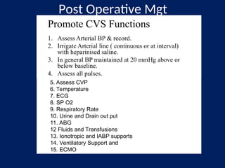 Cardio Pulmonary By Pass Graft (CABG) Indications and how we do it Dr ...
